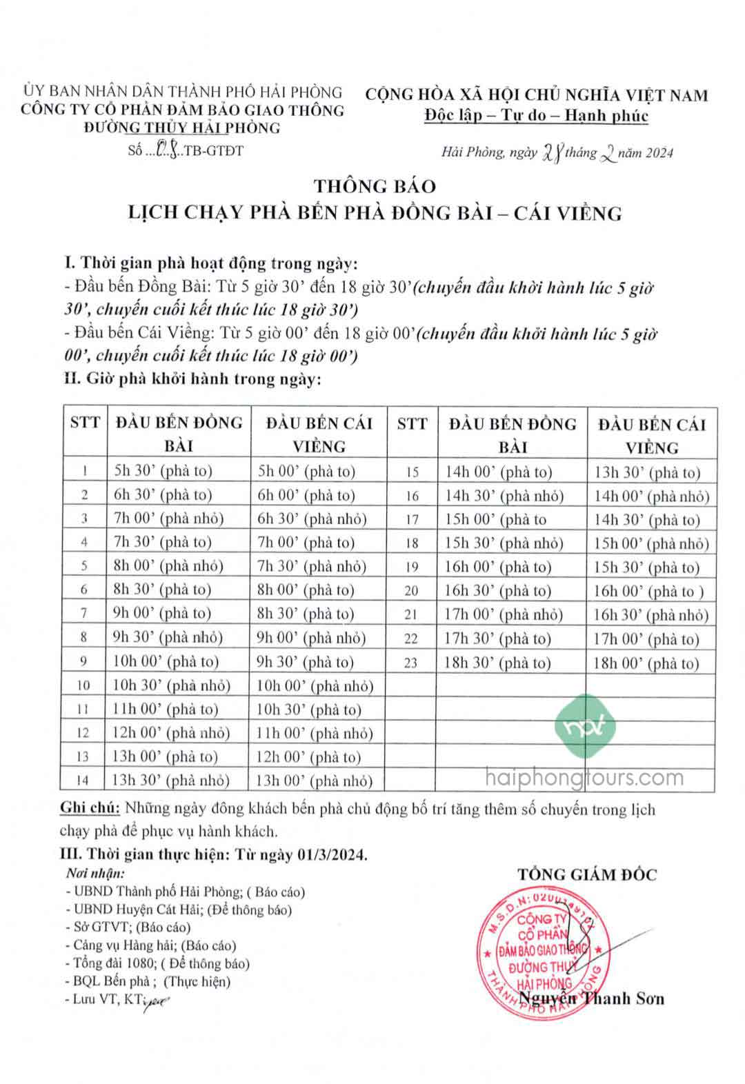 Dong Bai Ferry (Ben Pha Dong Bai)- New Ben Got | Hai Phong Tours